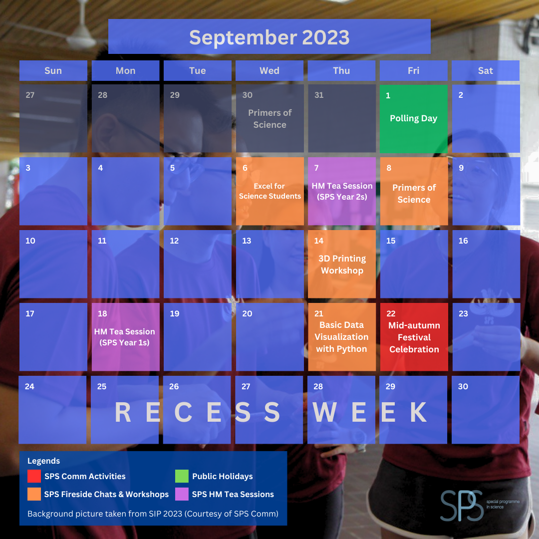 Happenings – Special Programme in Science