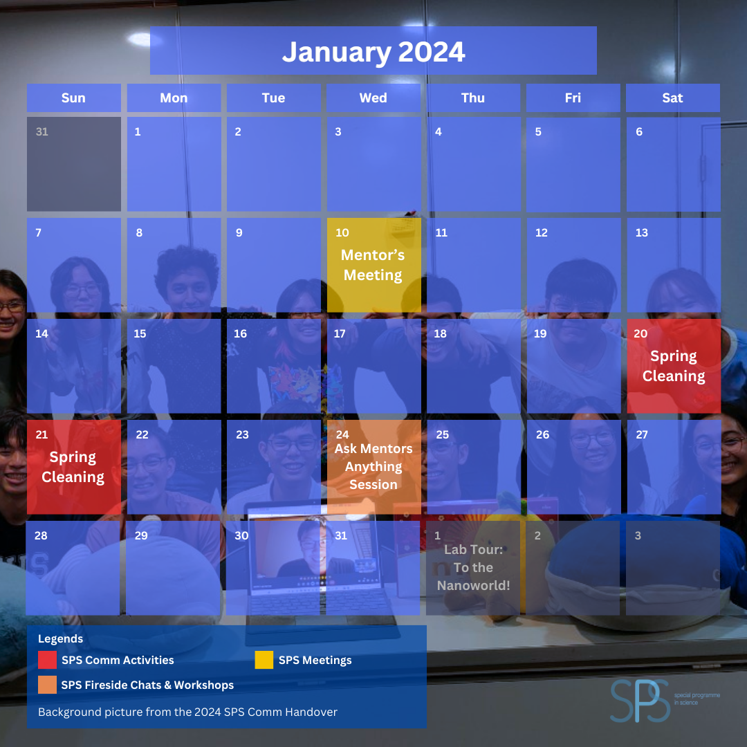 Happenings – Special Programme in Science
